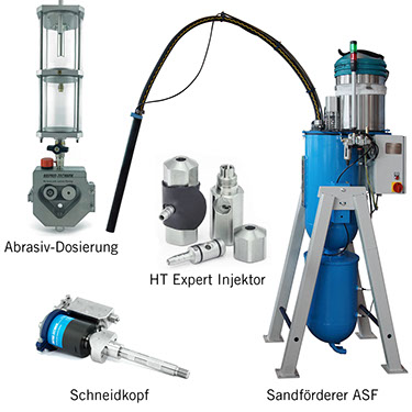 HT Expert Kit - Hapro Technik Ges.m.b.H